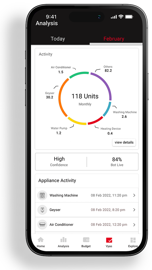 Ohm Assistant | Track Power Usage. Decode Electricity Bills