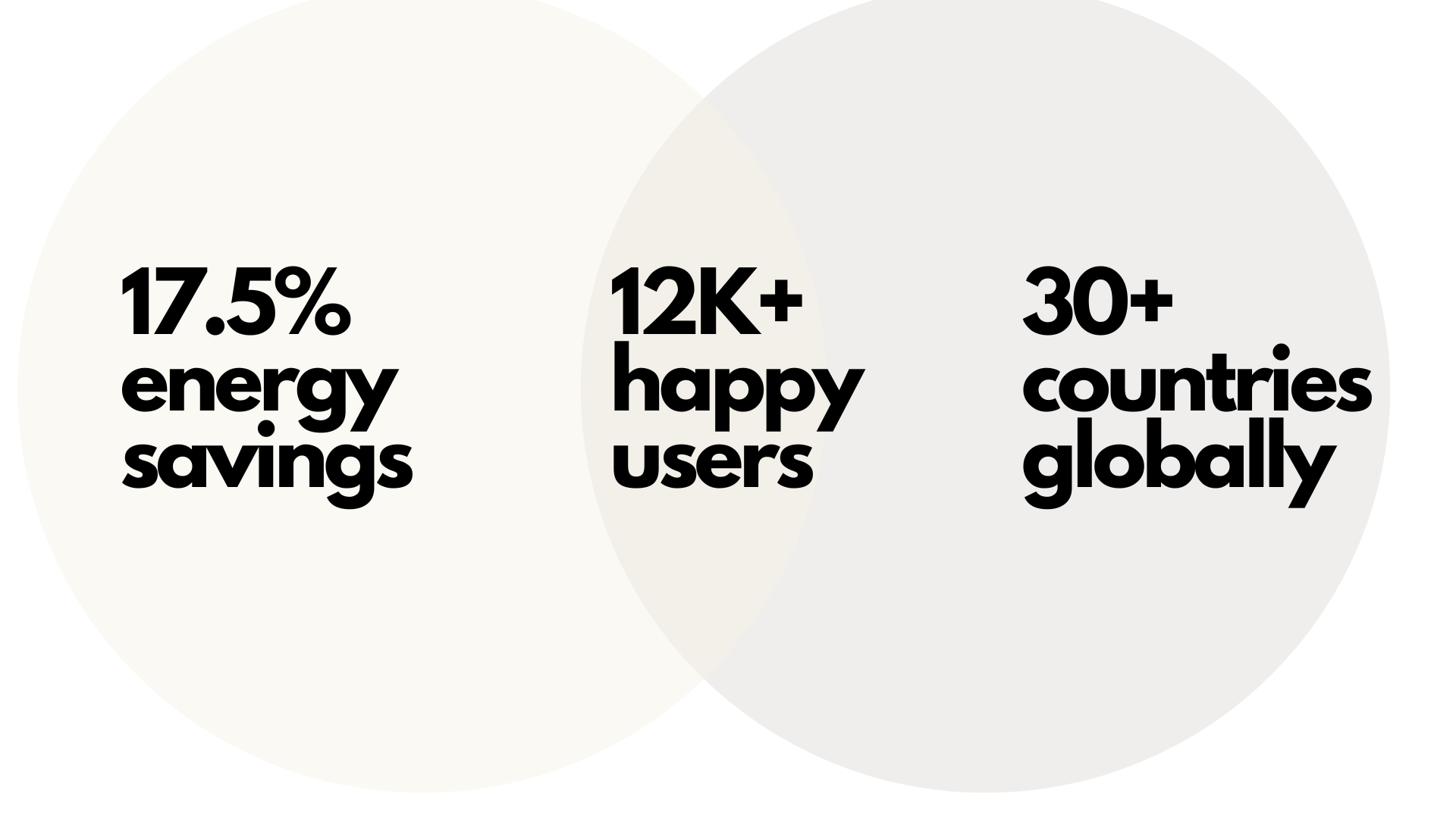 About Us – Ohm Assistant