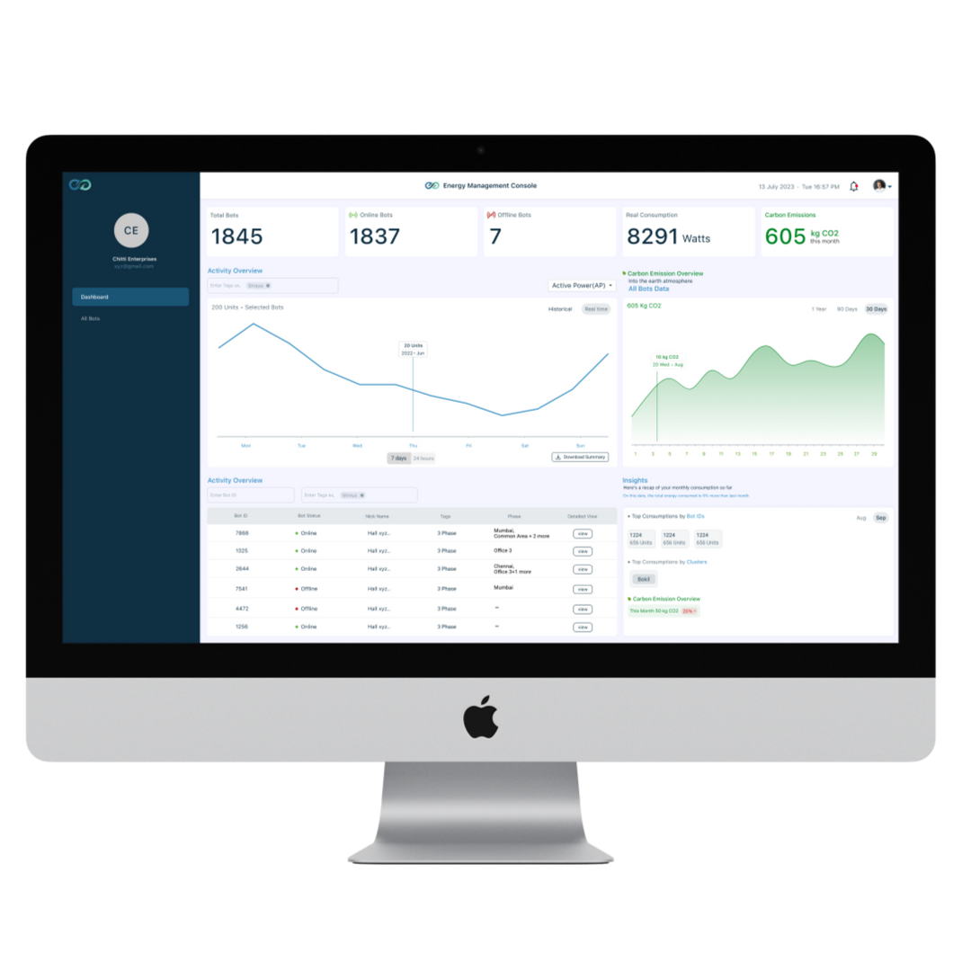 Ohm For Business | Make your office or business energy efficient – Ohm ...