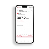 Ohm For Home | Optimize your home's electricity consumption and safety – Ohm Assistant